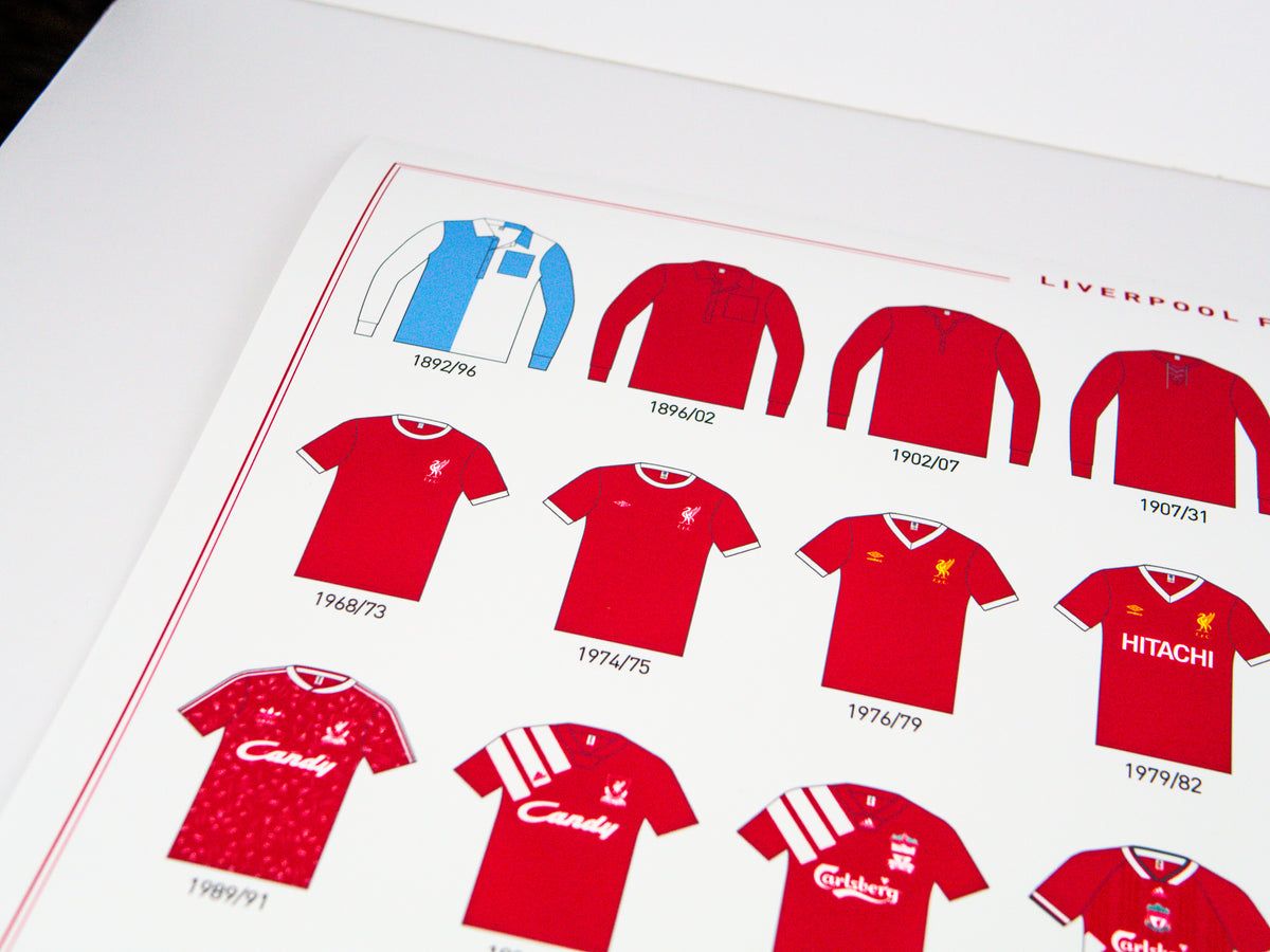 Liverpool Kit History Poster A2 Home Kits 1892 - 2024 – Kop Clobber