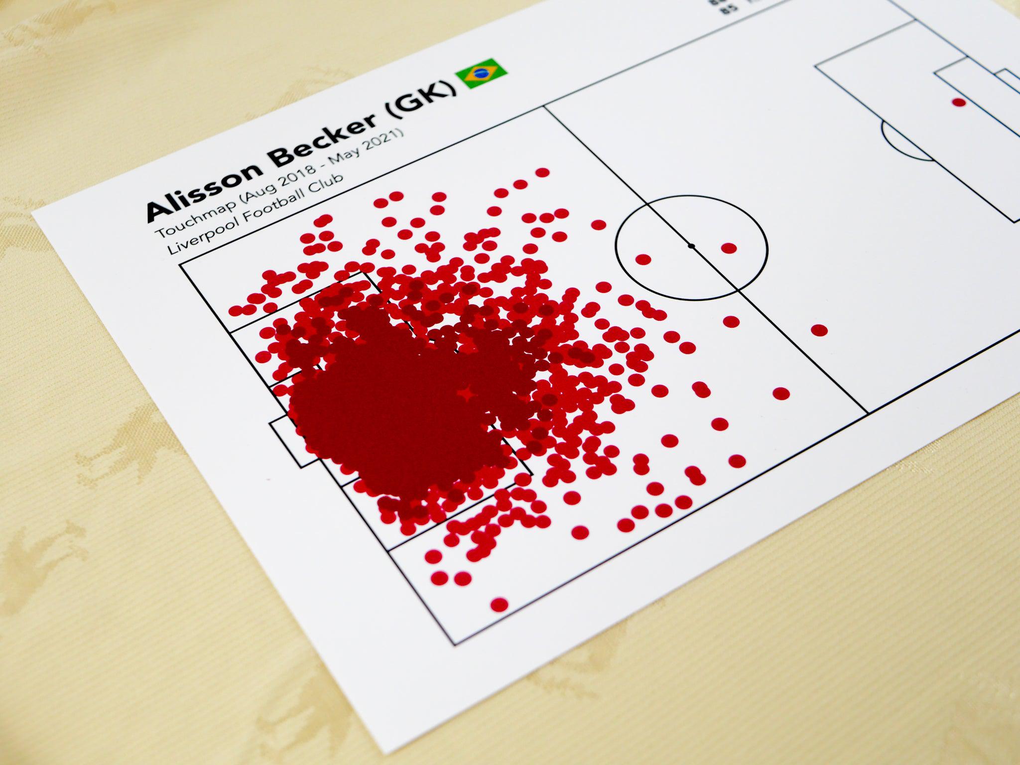 Alisson Touchmap Print - Liverpool FC Wall Art | Kop Clobber