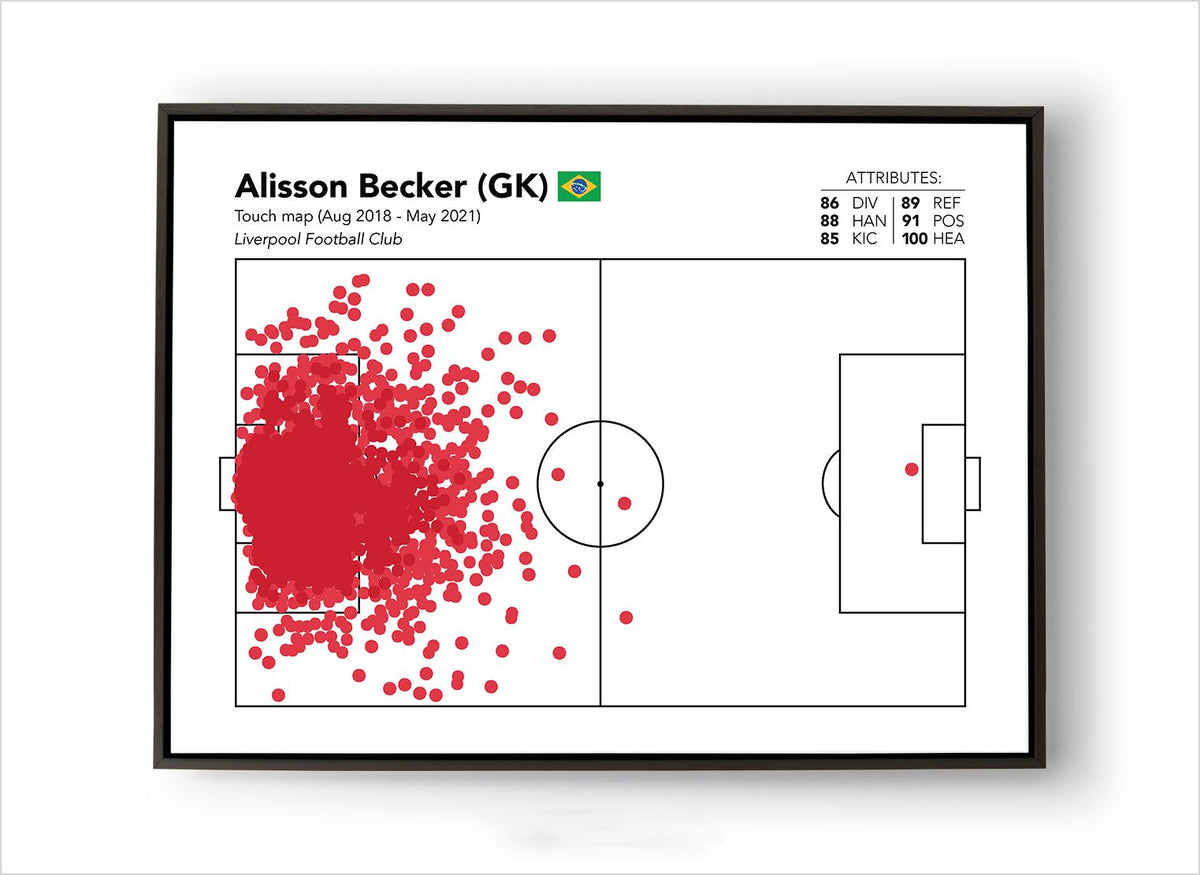 Alisson Touchmap Print - Liverpool FC Wall Art | Kop Clobber