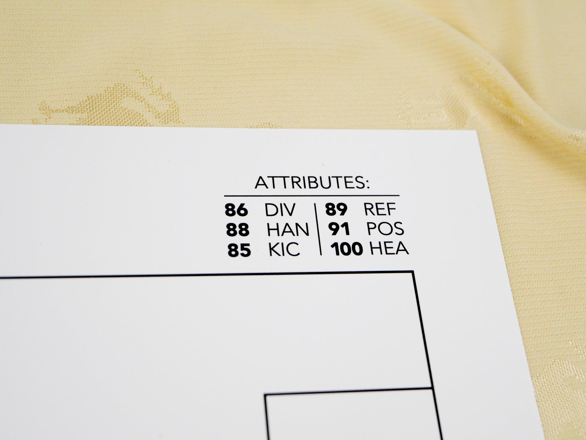 Alisson Touchmap Print - Liverpool FC Wall Art | Kop Clobber