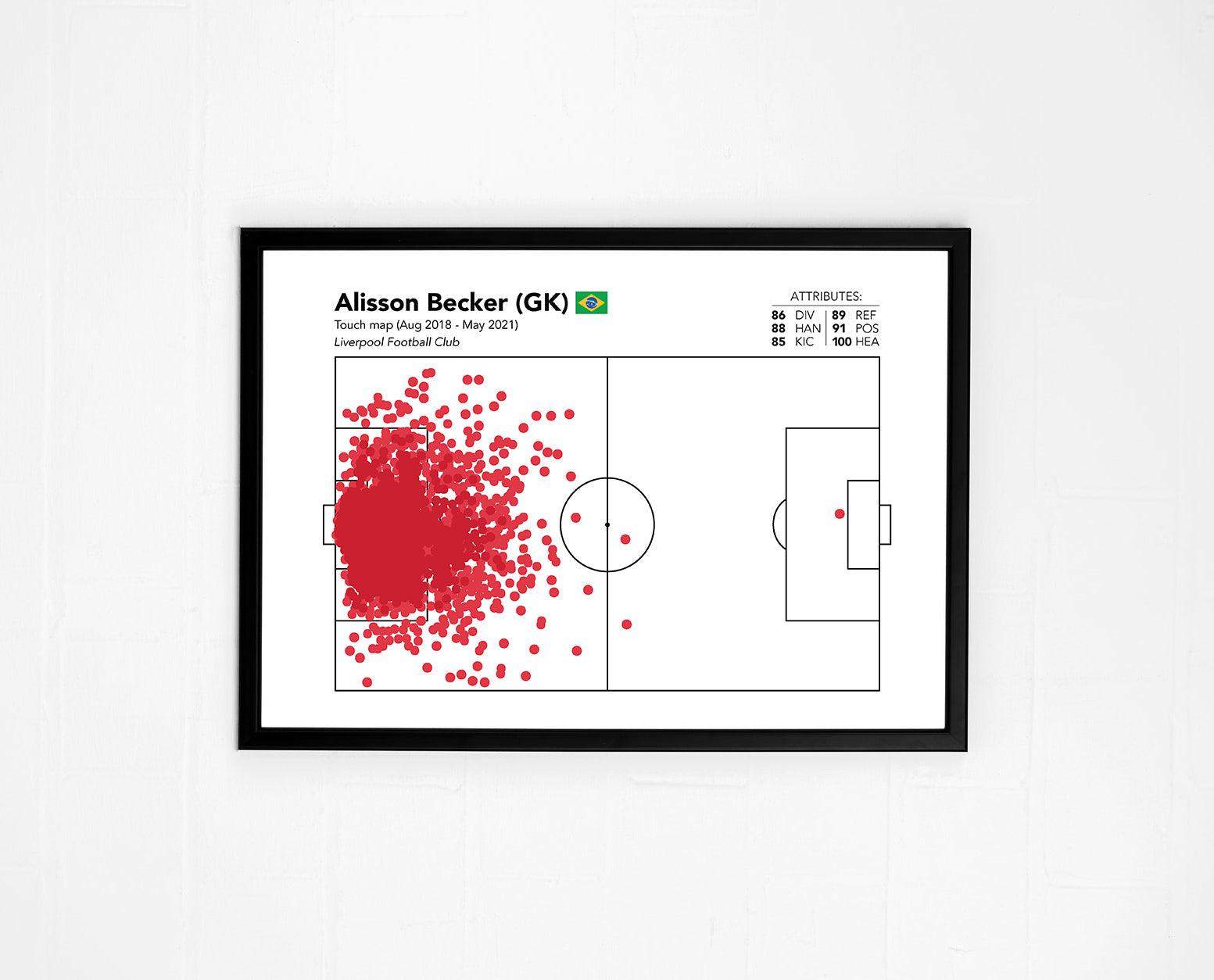 Alisson Touchmap Print - Liverpool FC Wall Art | Kop Clobber